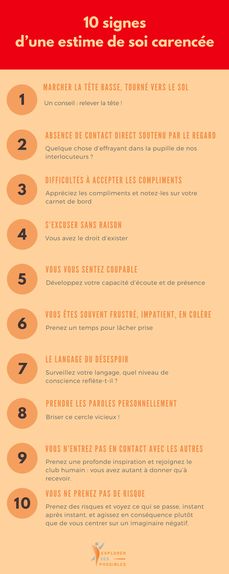 estime de soi - Les 10 signes d'une estime de soi carencée